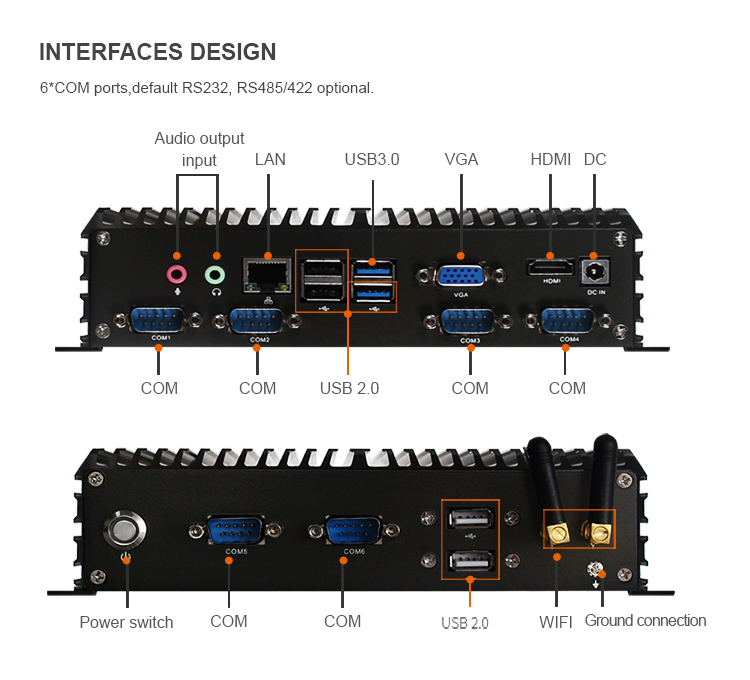 Industrial Computer Fanless Industrial PC Intel Core For Harsh Environment